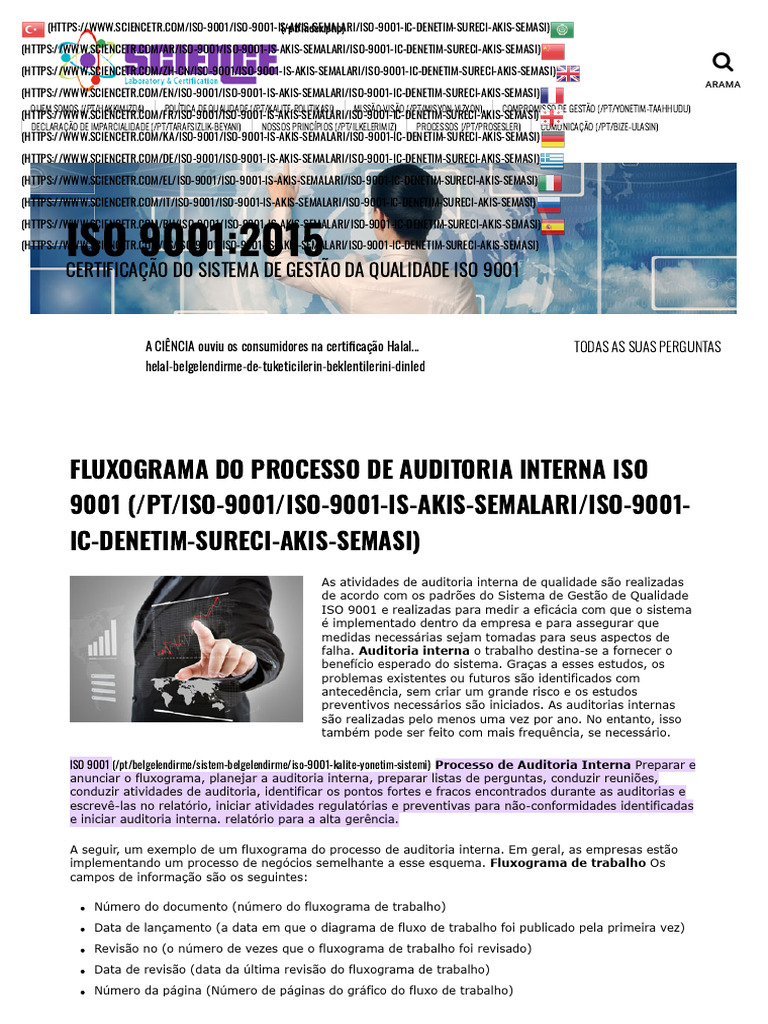 Fluxograma Do Processo de Auditoria Interna ISO 9001 | PDF | ISO 9000 | Informática