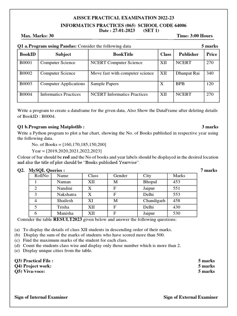 Aissce Practical Examination Ip 2022-23 | PDF | Computing | Computer Science
