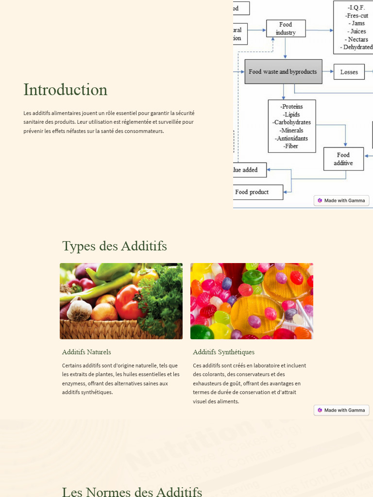 Introduction | PDF | Nourritures | Sécurité