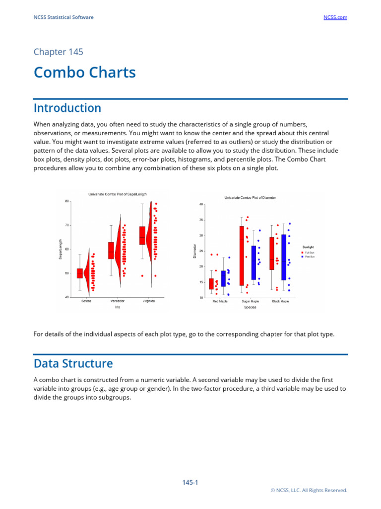 Combo Charts | PDF | Menu (Computing) | Computing