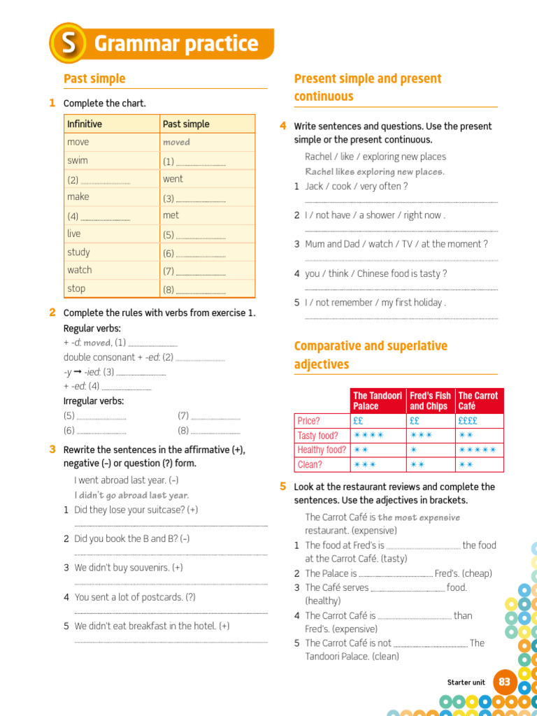 Grammar Practice Starter | PDF | Language Families | Syntax