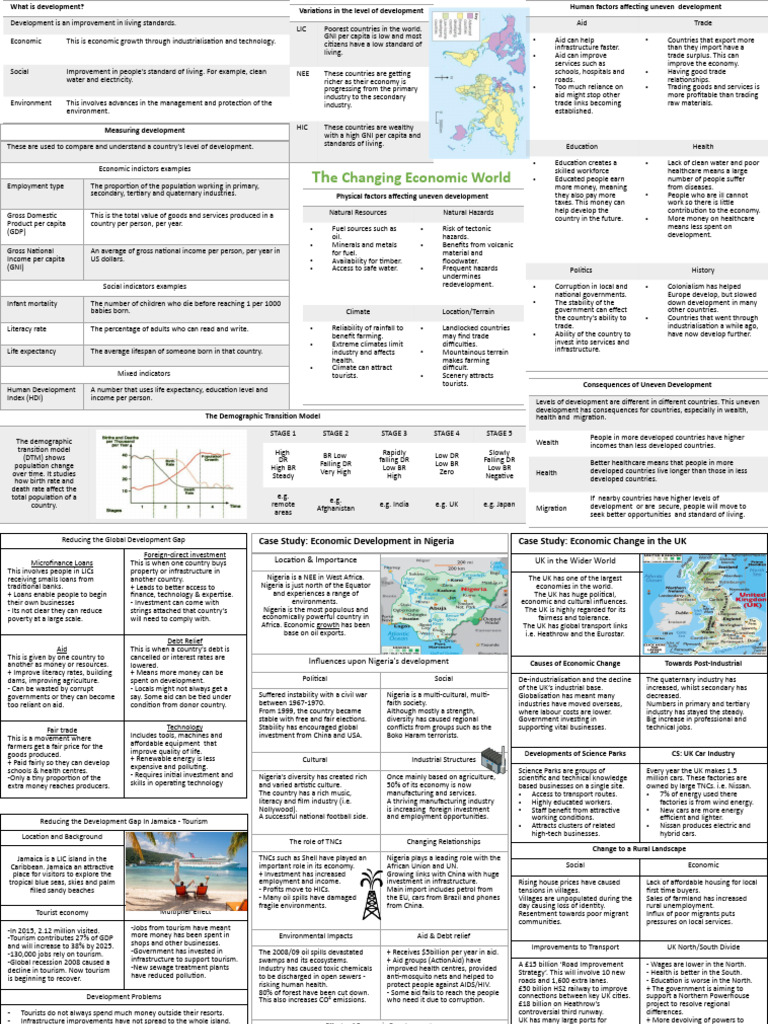 KO The Changing Economic World | PDF | Aids | Developing Country
