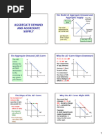 10) Aggregate Supply - SRAS & LRAS (Classical and Keynes) | PDF | Long ...