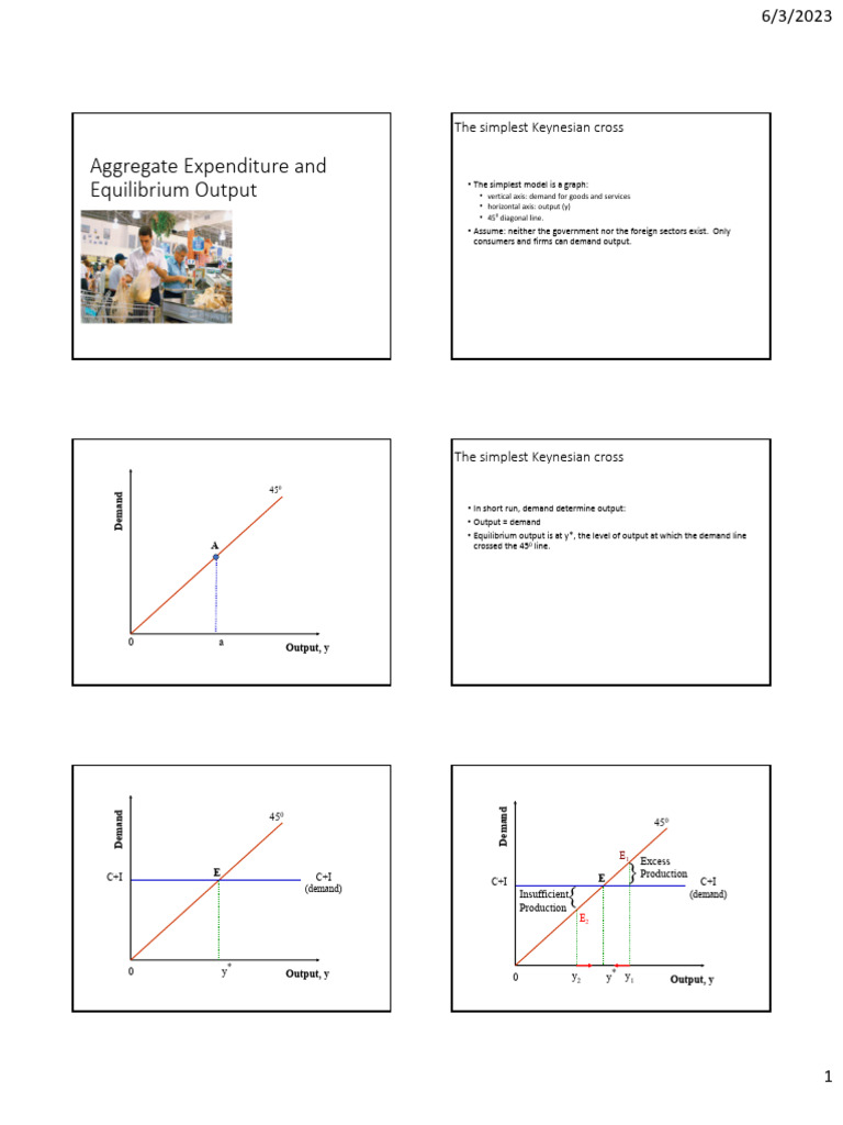 Mac 3 | PDF | Aggregate Demand | Economic Equilibrium