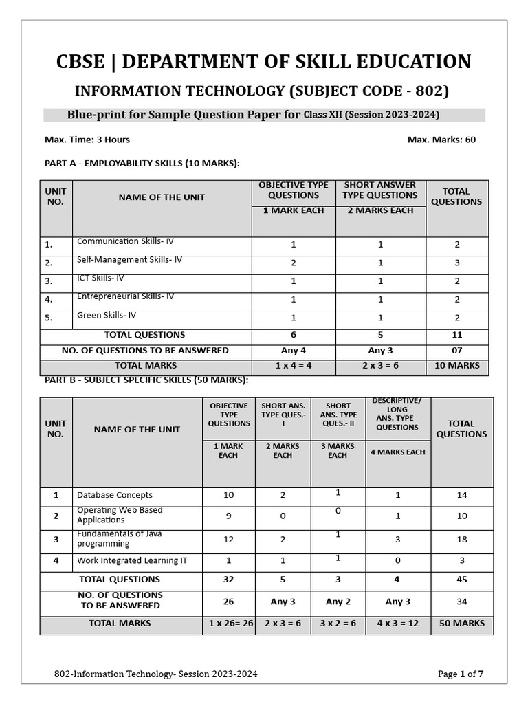 CBSE Class XII IT Sample Question Paper | PDF | Java (Programming ...