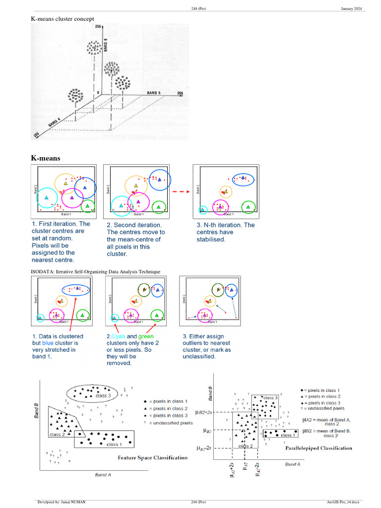 K Means Cluster | Download Free PDF | Cluster Analysis | Analysis