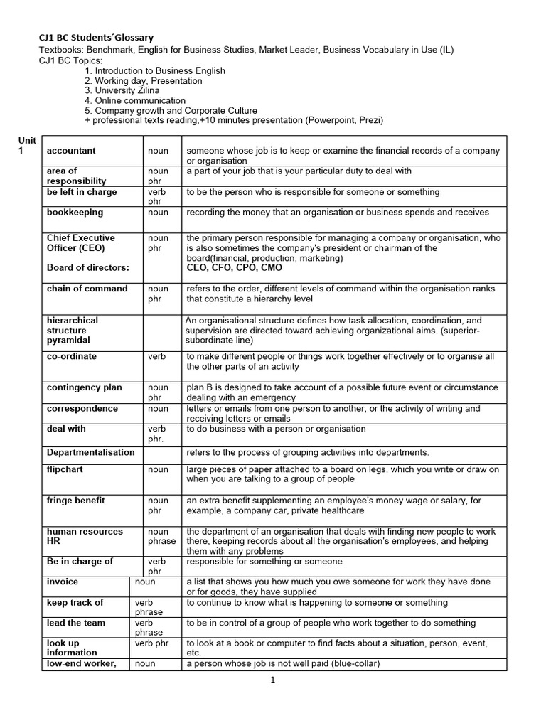 StudentsGlossary Cj1BC | PDF