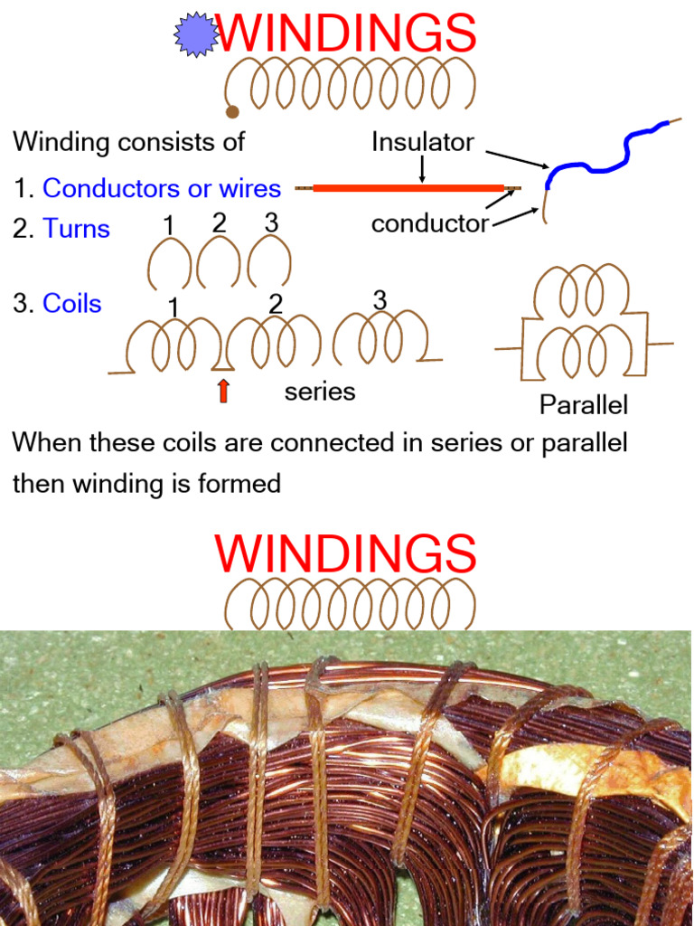 Winding | PDF | Transformer | Magnetic Devices
