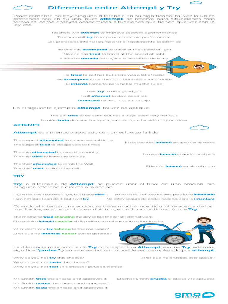 Diferencias de uso: Attempt vs Try | PDF
