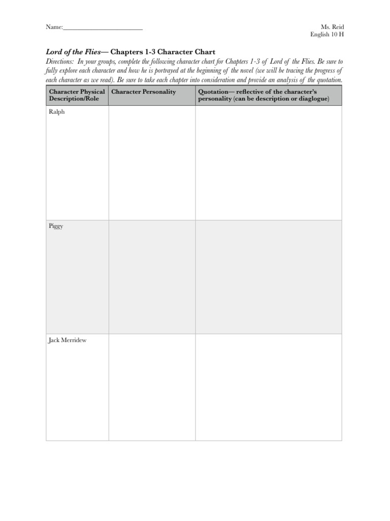 Lord of The Flies Character Chart - Pages | PDF