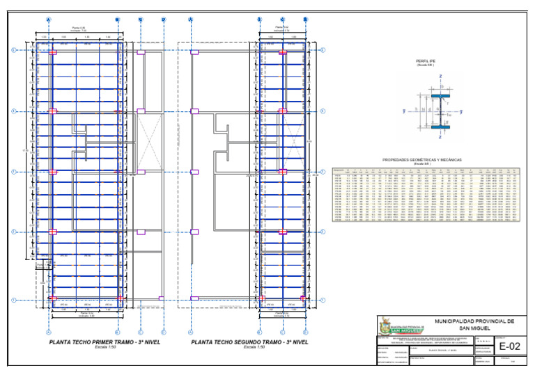 Estructuras de Central de Seguridad (Ok) - E-02 (A1) | PDF