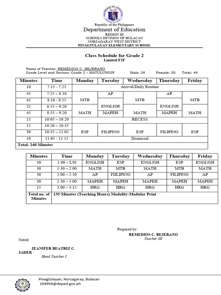 Class Program F2F | PDF