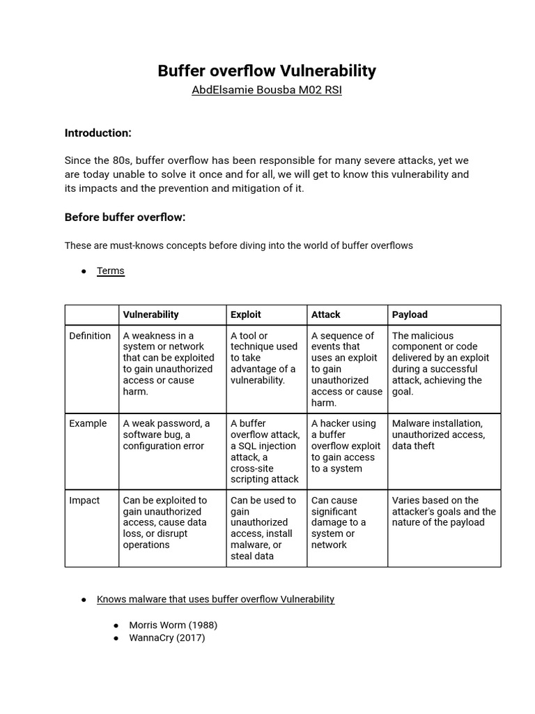 Buffer Overflow | PDF | Malware | Software Engineering Buffer Overflow | PDF | Malware | Software Engineering