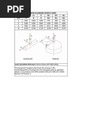Pantech AISI Pipe Schedule | PDF