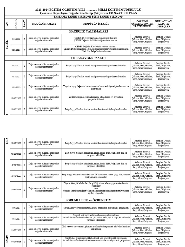 3.çedes 2024 Plan Son | PDF