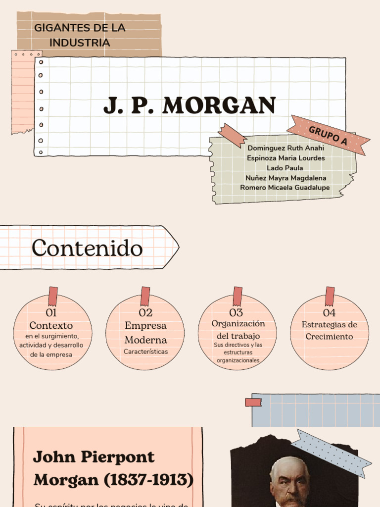 Historia y Estrategias de JP Morgan | PDF | JP Morgan | JPMorgan Chase