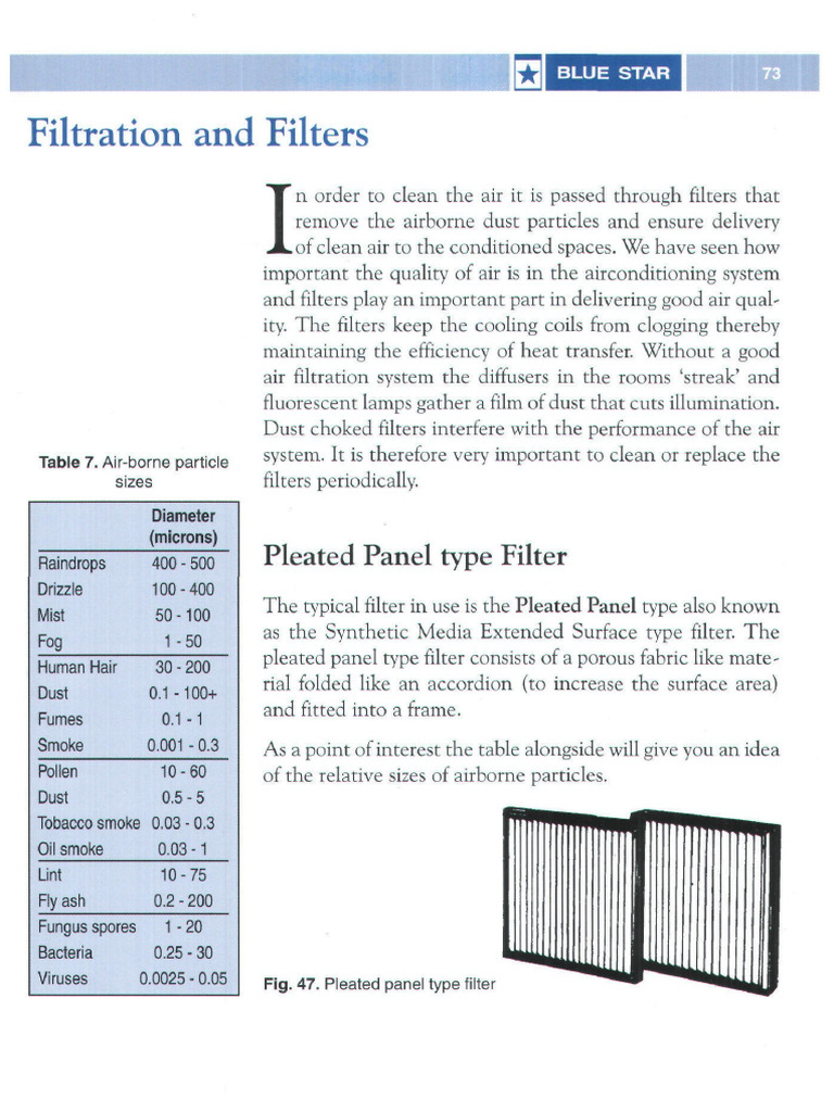 Filtrations & Filters | PDF