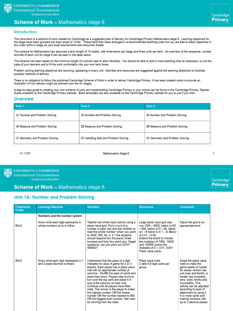 Mathematics Stage 6 Scheme of Work | PDF | Numbers | Mathematics