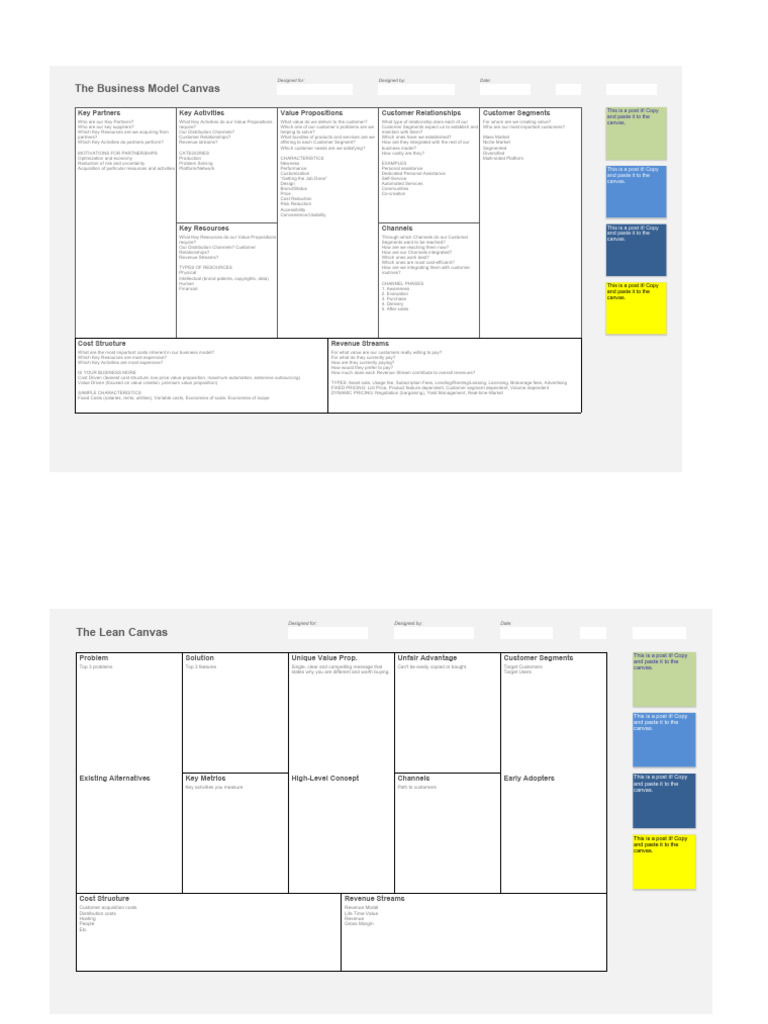 Business Modelling Canvas | PDF | Pricing | Market Segmentation