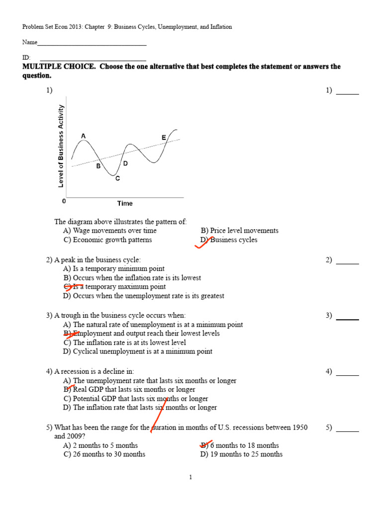 Business Cycles, Unemployment, and Inflation Quiz | PDF