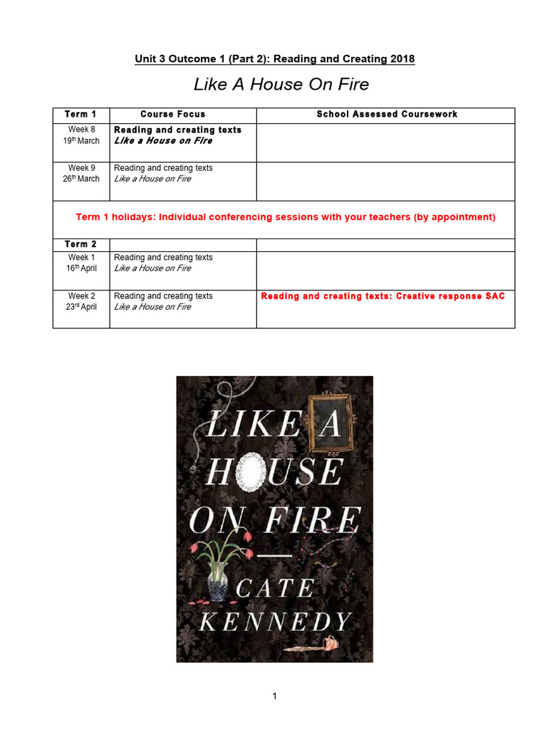Like A House On Fire Student | PDF | Narrative | Essays