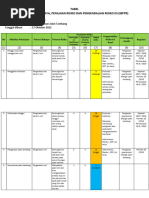Tabel Contoh Format Tabel IBPRP | PDF