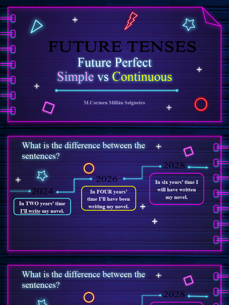 Presentation Future Perfect Simple Vs Continuous Grammar Guides ...