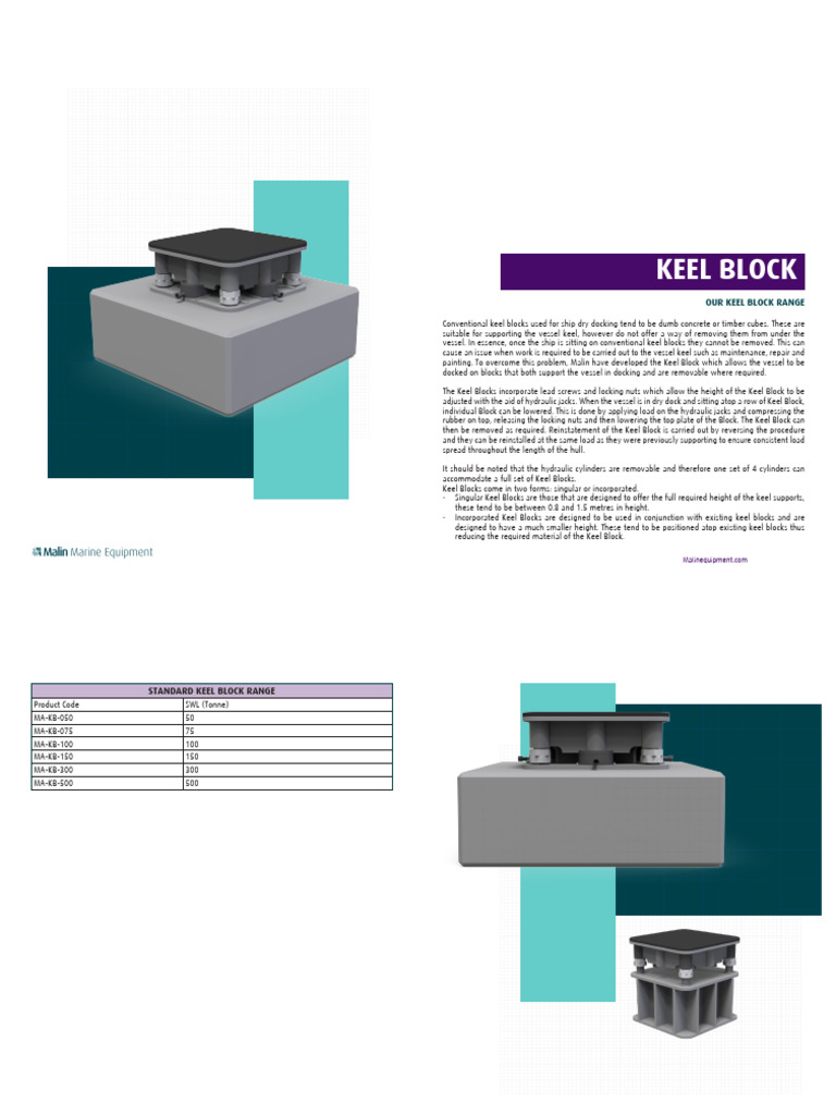 Innovative Removable Keel Blocks | PDF