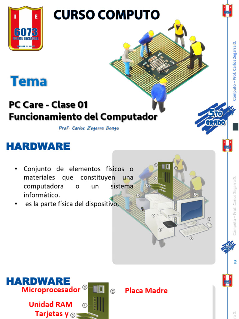 Clase 01 5to - PC Care Intro | PDF | Hardware de la computadora | Almacenamiento de datos de la ...