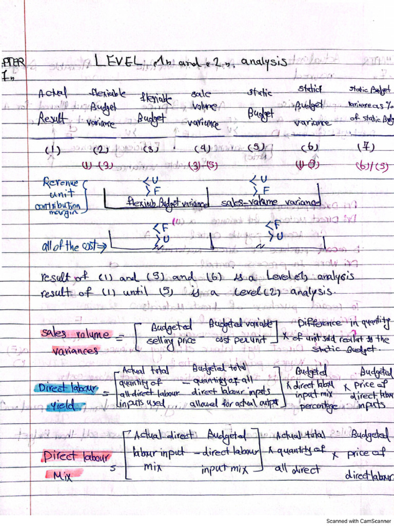 Chapter 7 Level 1&2 Variance Analyis | PDF