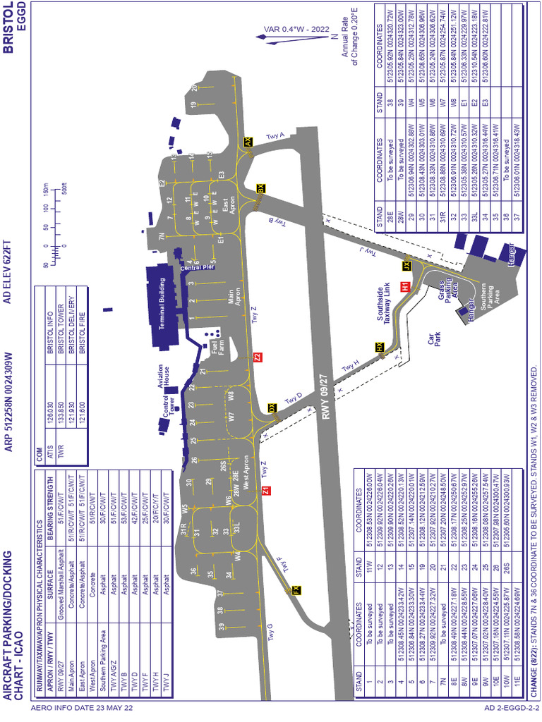Eggd Parking | PDF | Runway | Aerospace