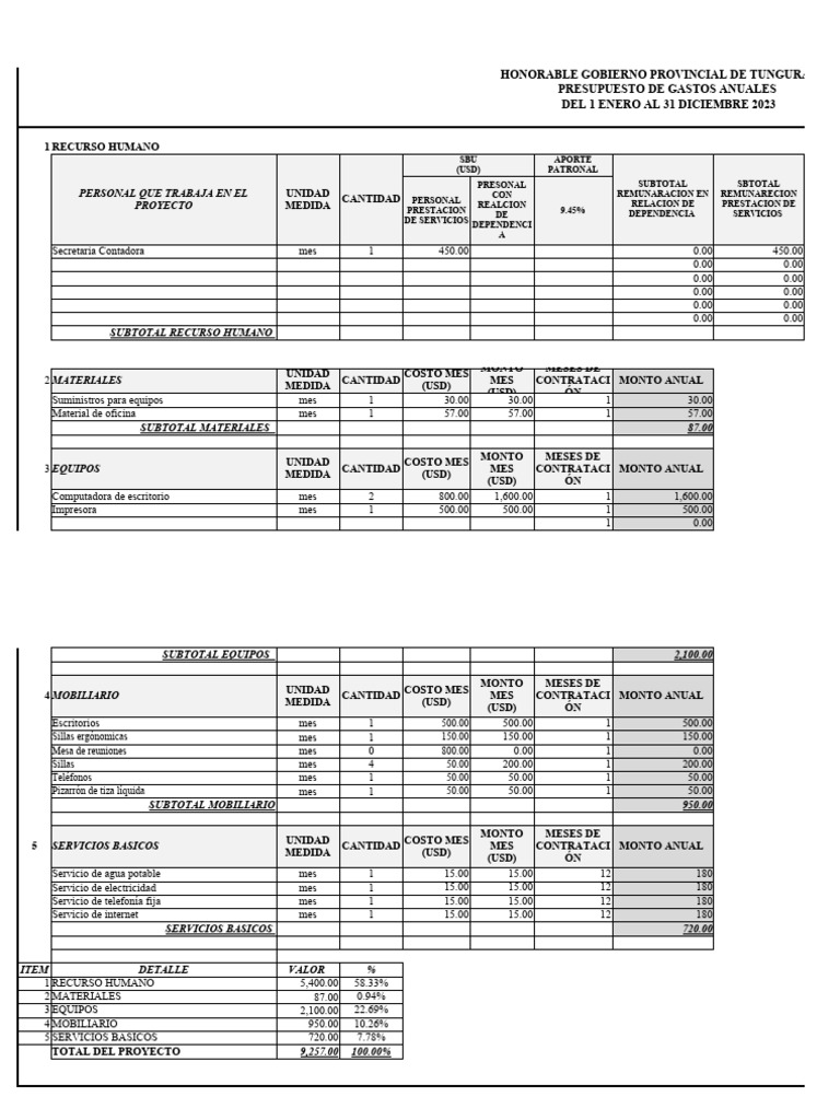 Proyecto Electric Center | PDF