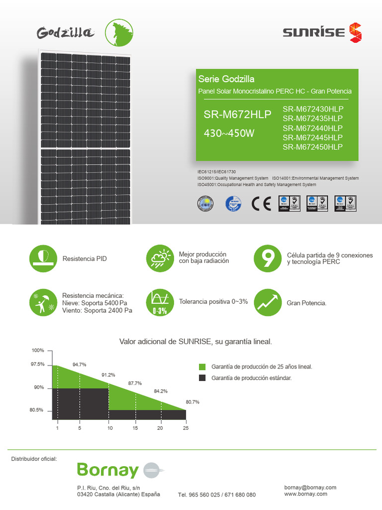 Sunrise Godzilla M672HLP Bornay SP | PDF | Materiales | Ingeniería de ...