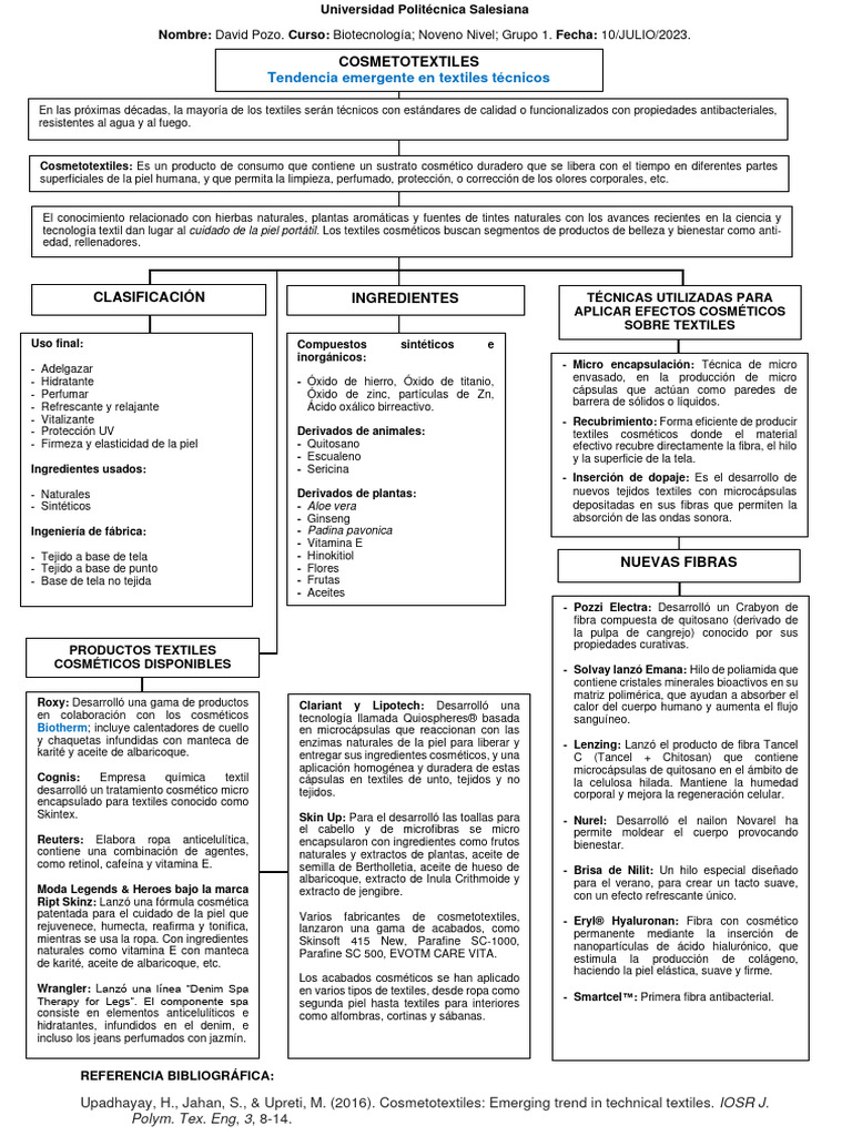 Cosmetotextiles | PDF | Productos cosméticos | Textiles