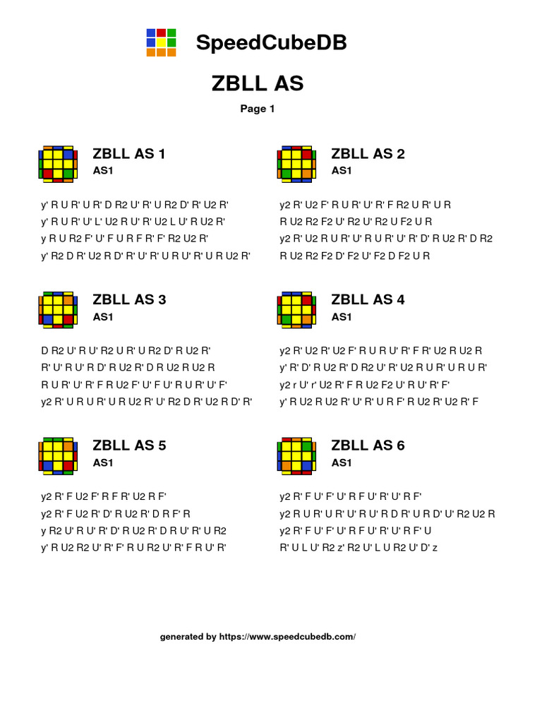 Speedcubedb ZBLL As | PDF