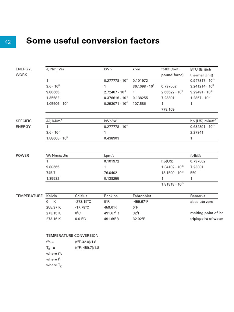 Compressor-Installation-Guide-43 | PDF | Continuum Mechanics | Physical Chemistry