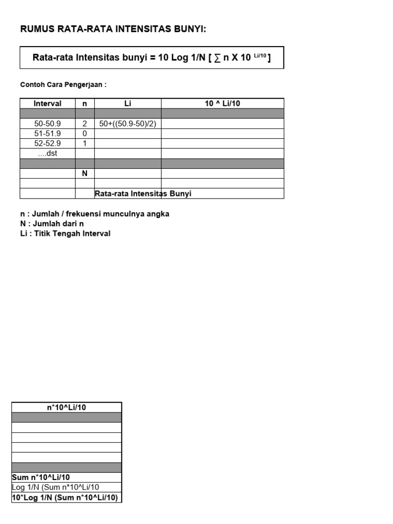 Rumus Rata-Rata Suara - Fisika Bangunan | PDF