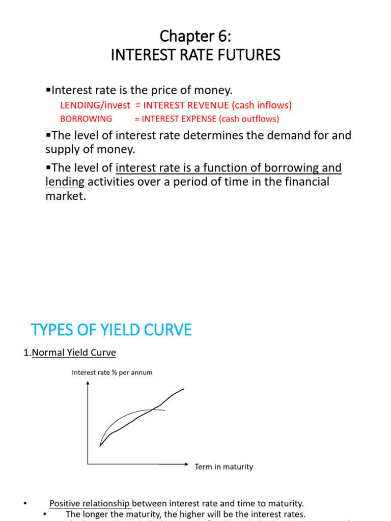 KLIBOR Futures and Hedging Strategies | PDF | Interest | Futures Contract