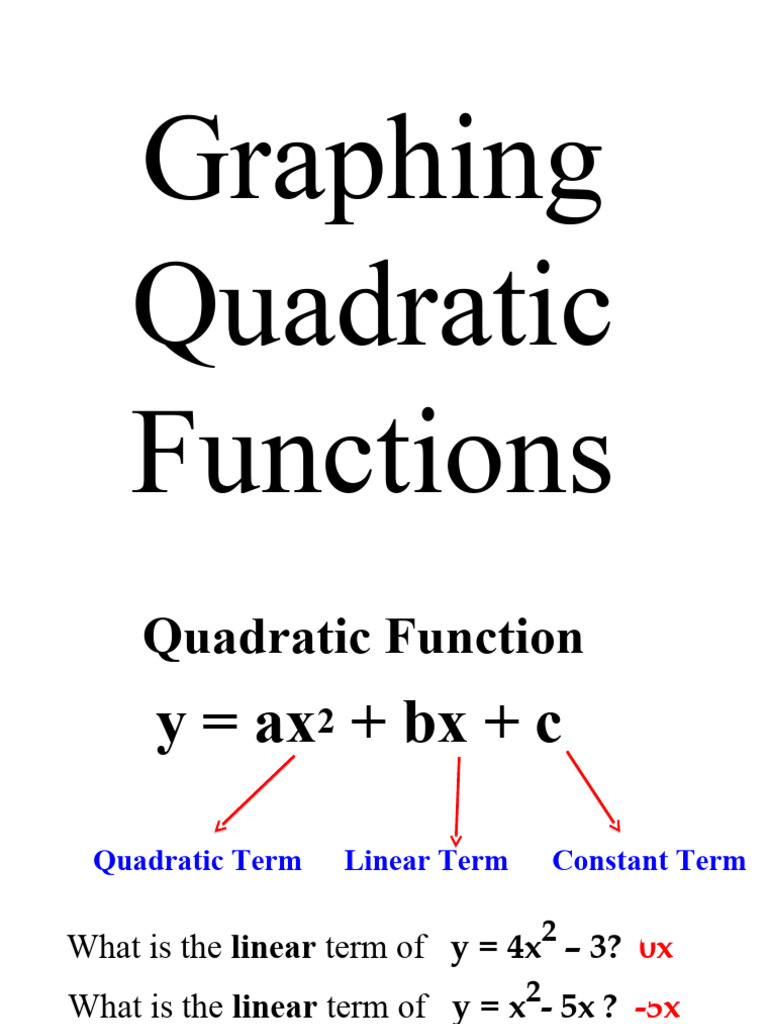 Graphing Quadratics | PDF
