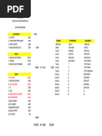 Quinceañera Budget Calculator Template | PDF