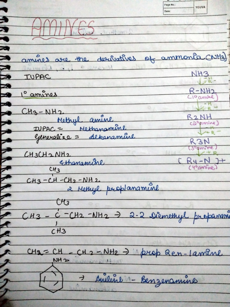 Amines 1 | PDF
