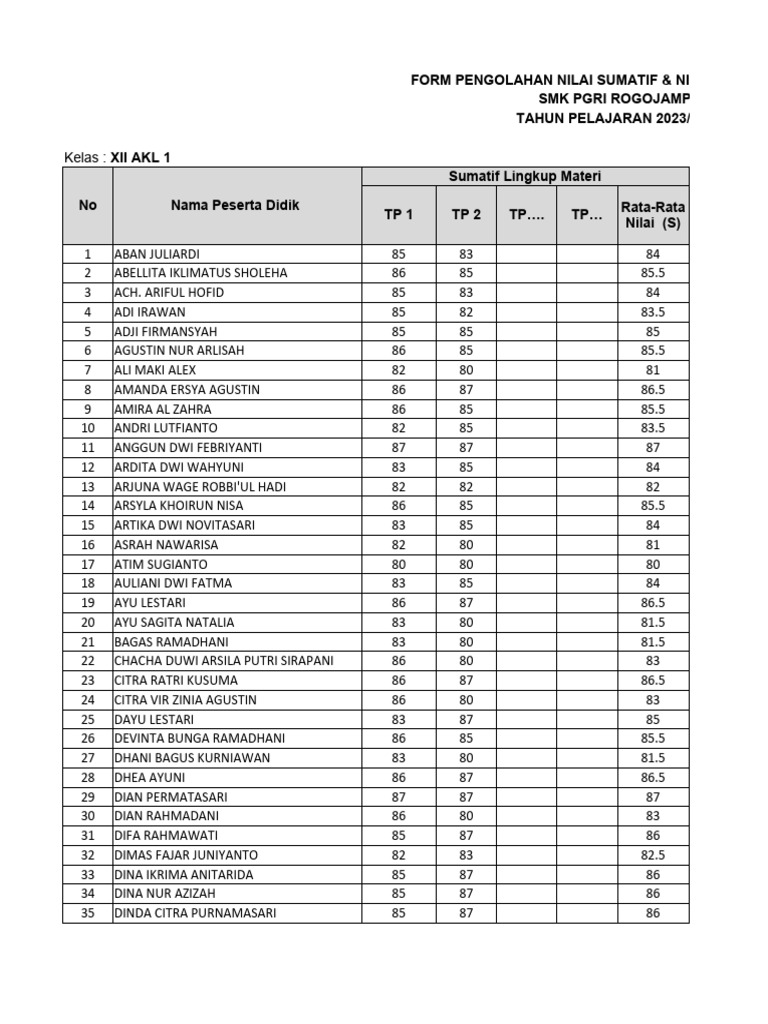 Form Pengelolaan Nilai E-Rapor | PDF
