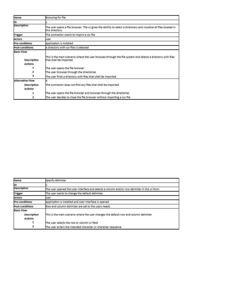 Use Cases | PDF | Comma Separated Values | Text File