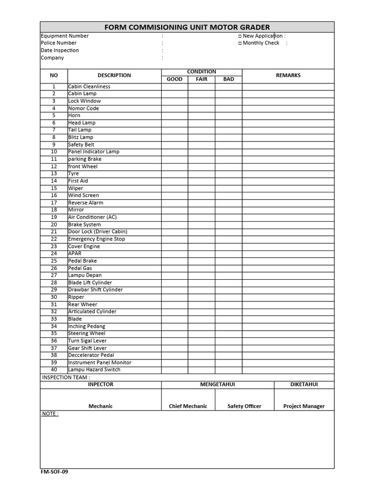 Form Check List Unit | PDF