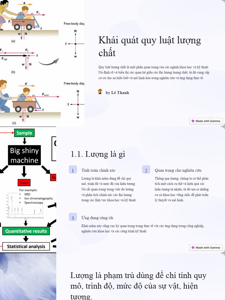 Khai Quat Quy Luat Luong Chat | PDF