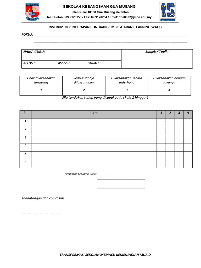 Evaluasi Pembelajaran di SK Gua Musang | PDF