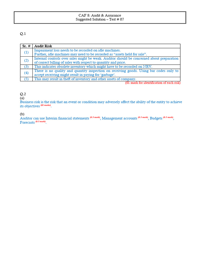 CAF 08 Test 7 - Suggested Solution | PDF | Revenue | Inventory