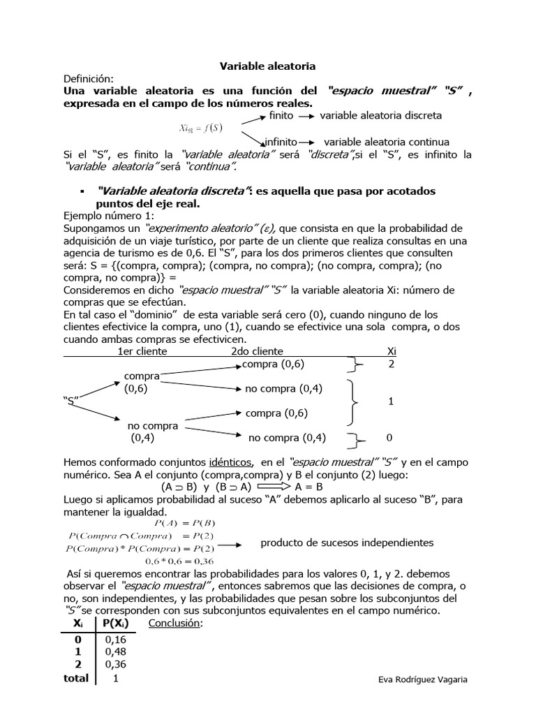 Variables Aleatorias Discretas y Continuas | PDF | Variable aleatoria | Probabilidad