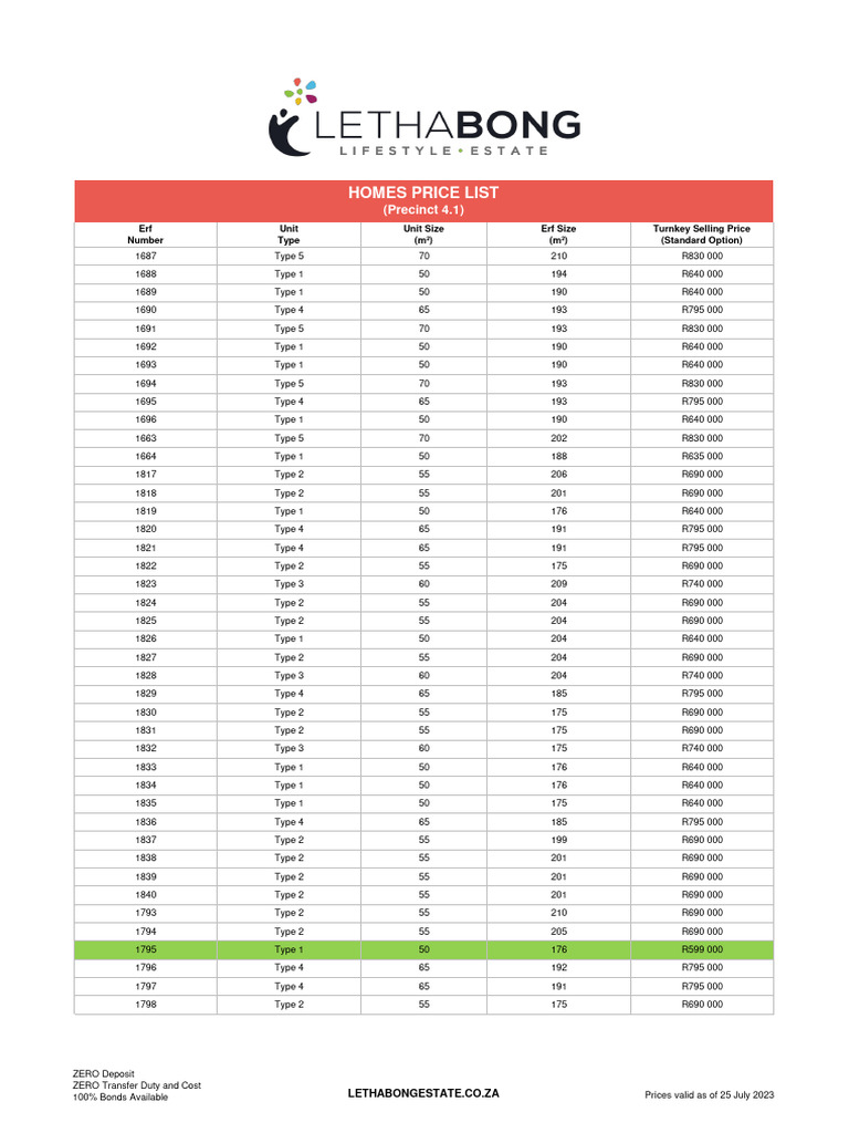 Lethabong Pricelist Phase4.1 25 July 2023 | PDF | Financial Markets ...