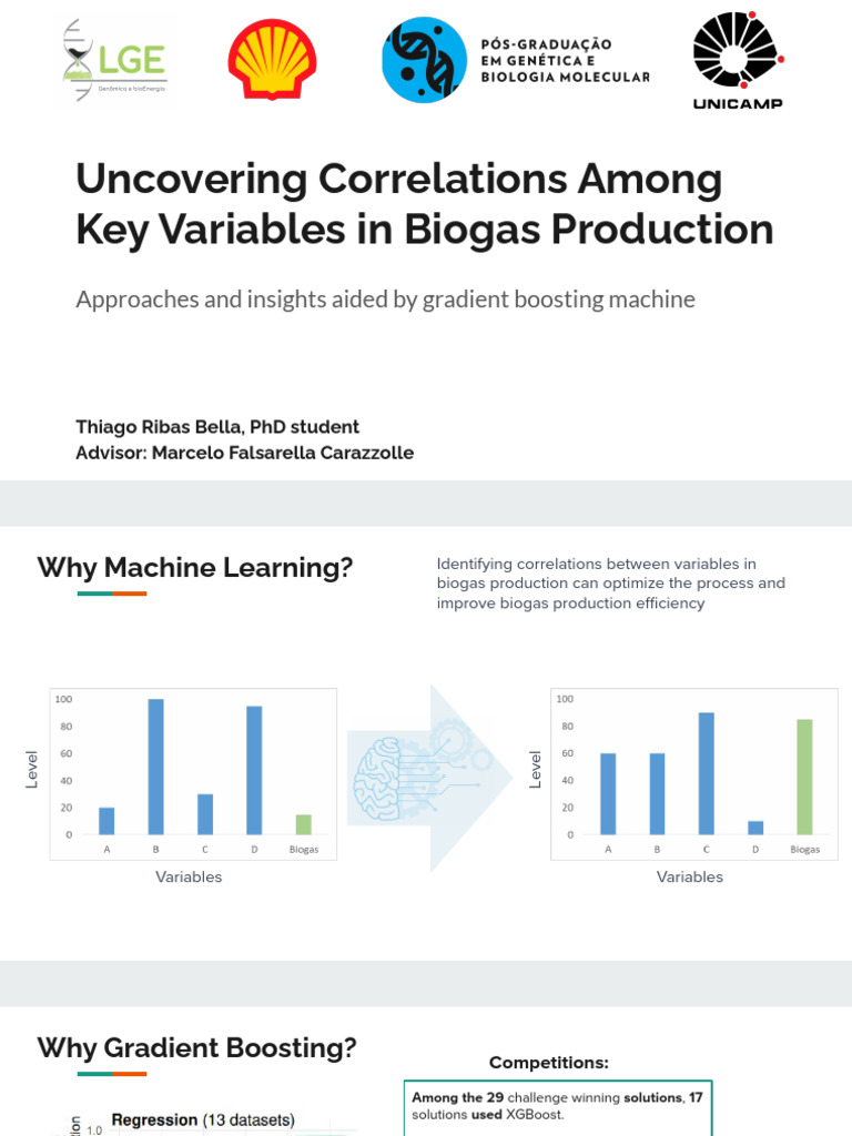Gradient Boosting Machine and SHAP For Biogas Production | PDF ...